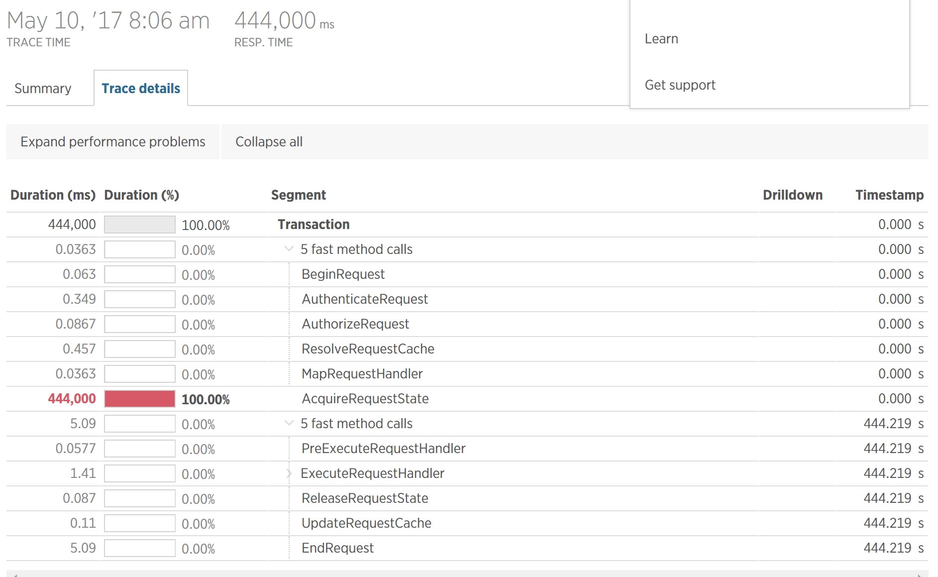 Hub Topic: [Resolved] What exactly is System.Web.HttpApplication ...