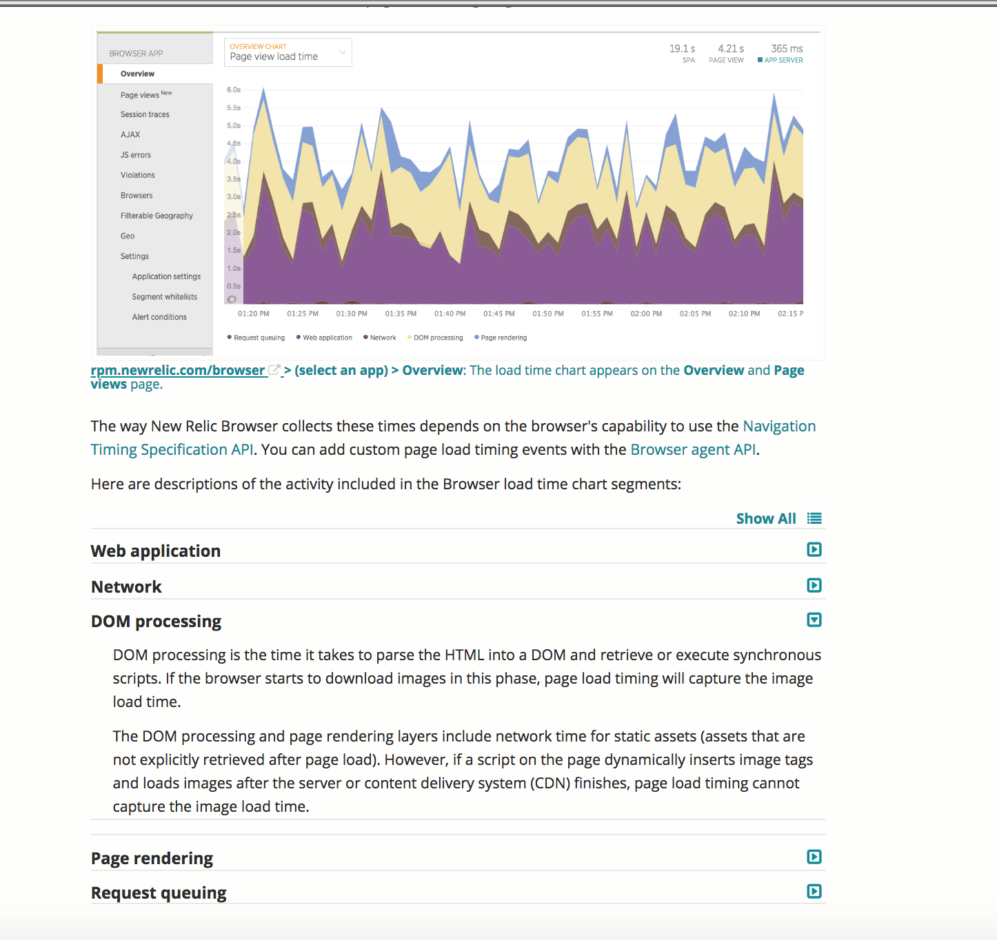 Hub Topic: What is the definition of throughput?